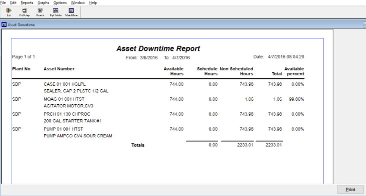 C.A.M. inc. - Track Asset Downtime within Mainsaver