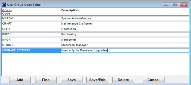 C.A.M. inc. - Managing System Security Following a Mainsaver Upgrade